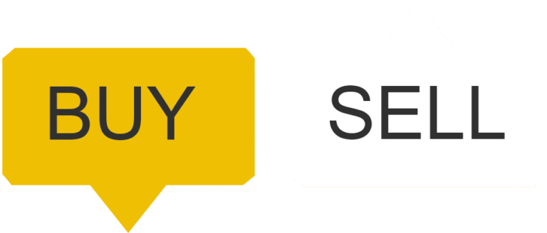MMGT Indicators
